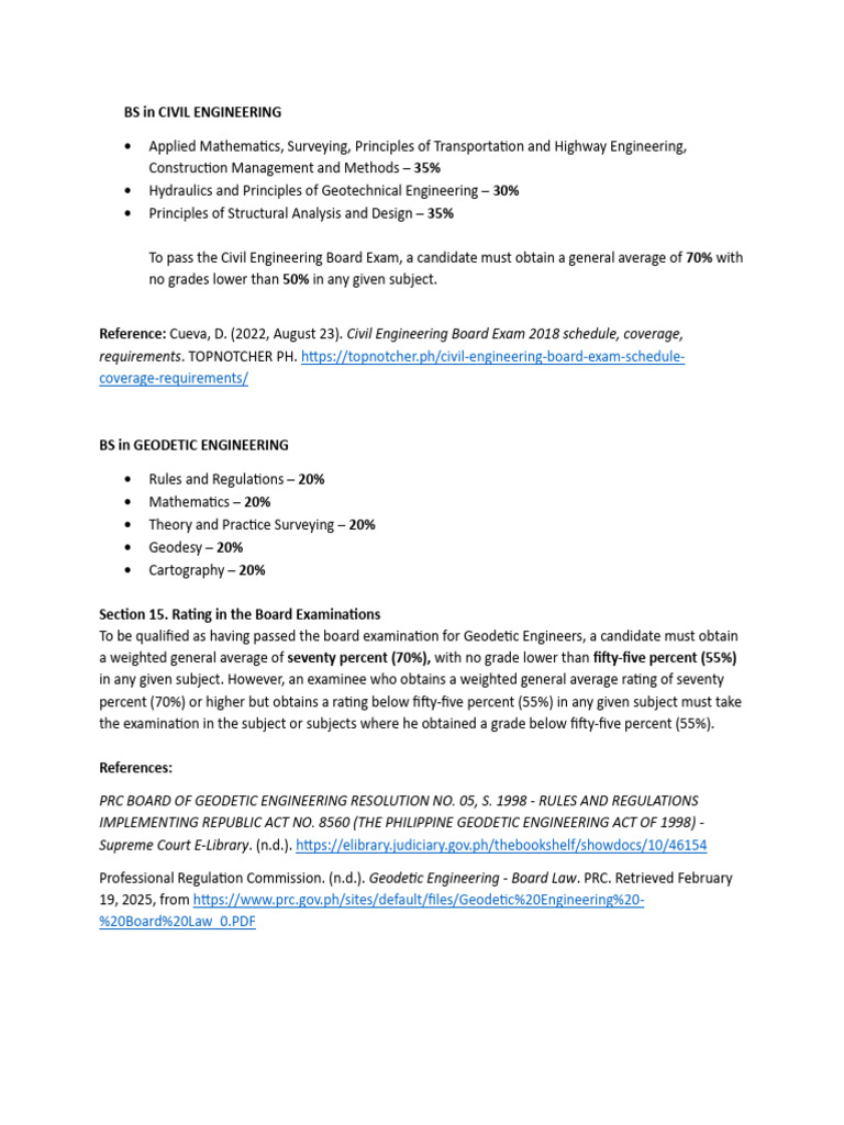 PRC Board Rating Requirements | PDF