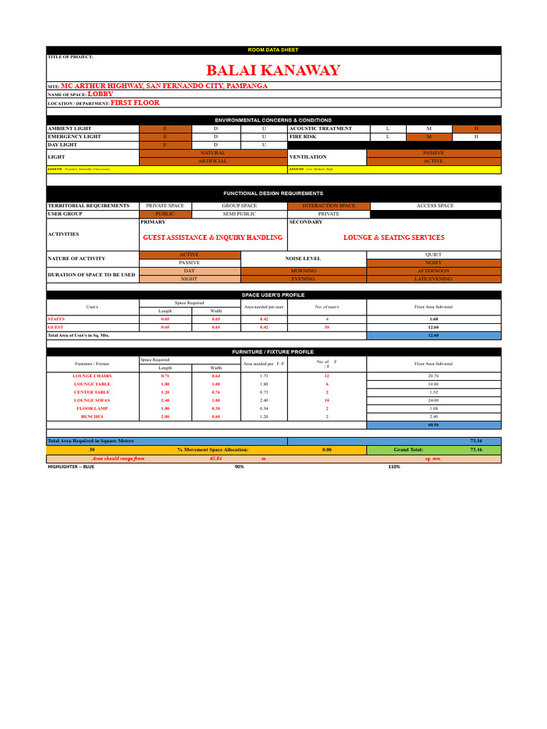 LODGING HOUSE ROOM DATA SHEET | PDF | Noise