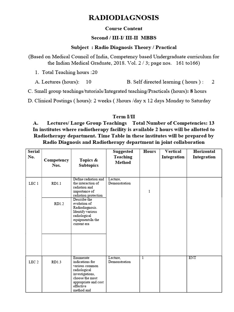 Website - Syllabus - 3rd Year MBBS Radio Diagnosis Syllabus From AY ...