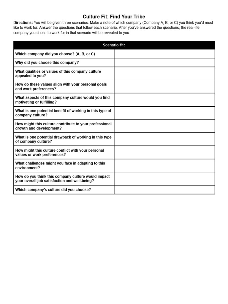 Choosing the Right Company Culture | PDF | Well Being | Job Satisfaction