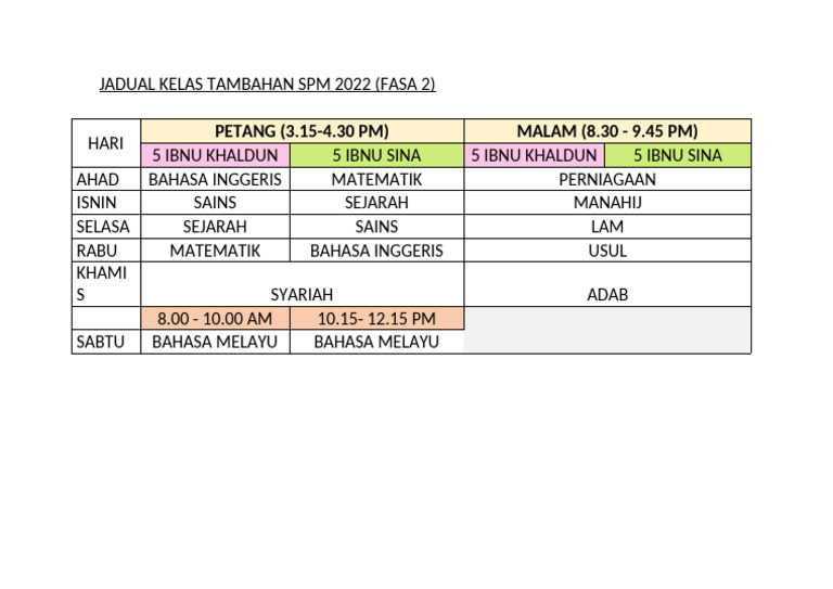 Jadual Kelas Tambahan SPM 2022 | PDF