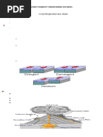 Geography Notes - Vulcanicity | PDF | Volcano | Lava