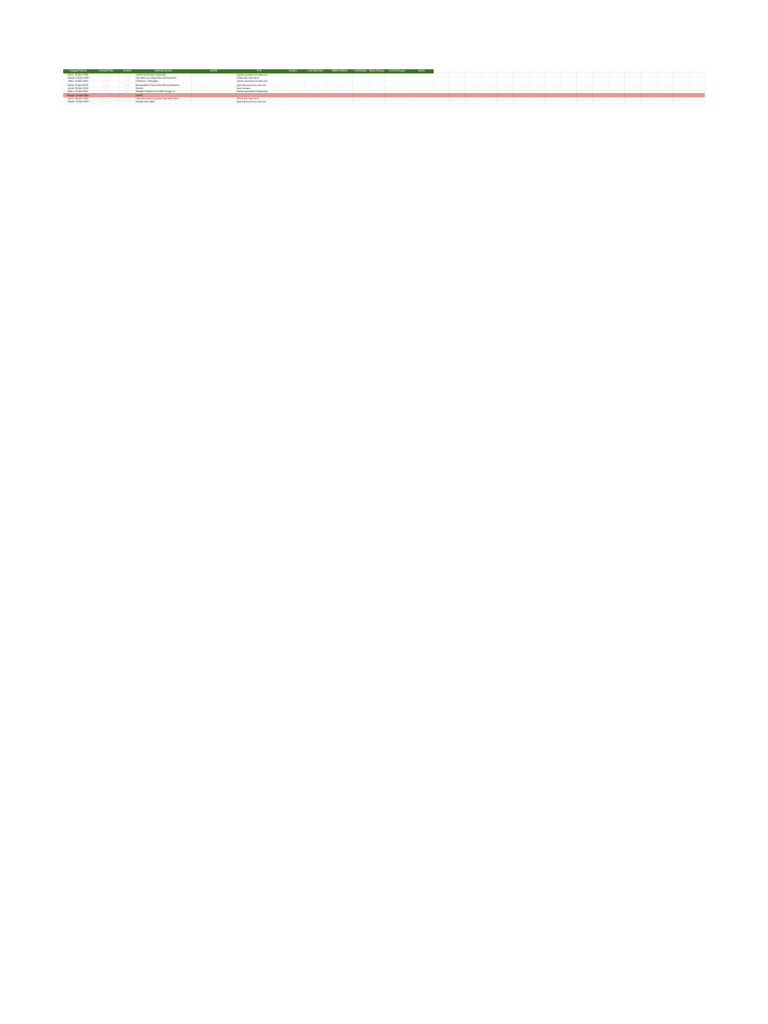 Konten Plan Ibans | PDF