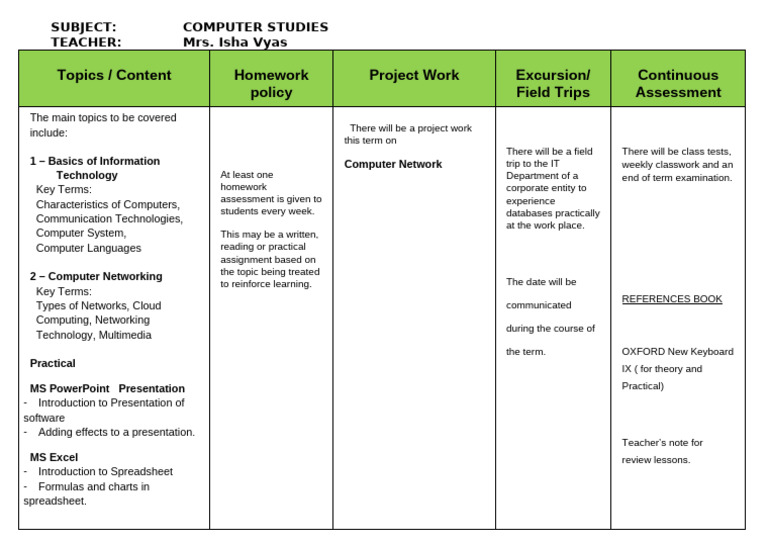 Computer Studies Curriculum Overview | PDF | Computing