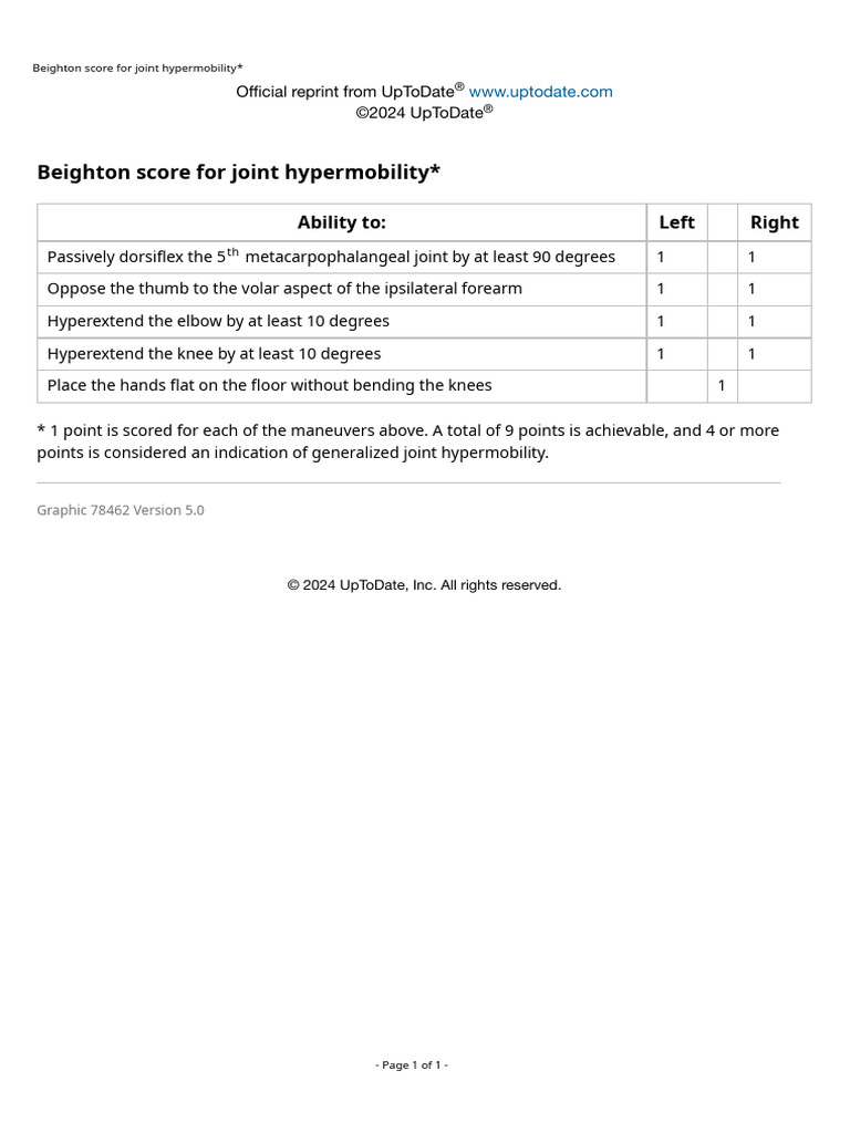 Beighton Score For Joint Hypermobility | PDF