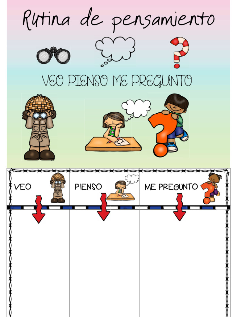 Rutinas de Pensamiento | PDF