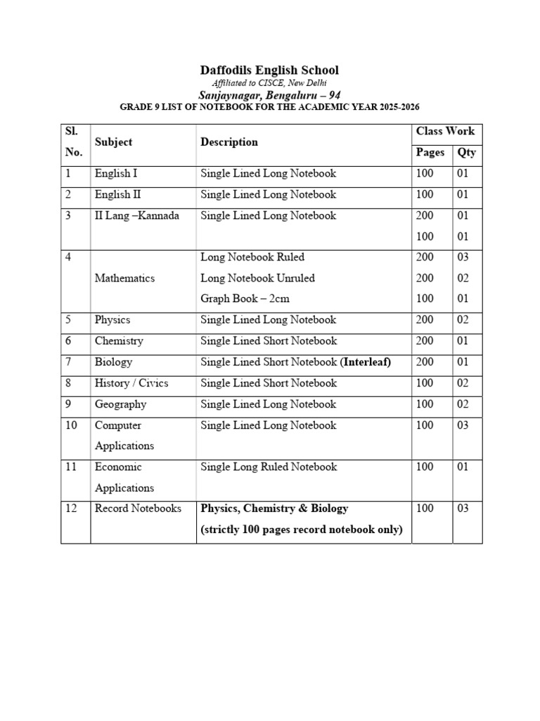 Grade 9 Notebook & Textbook List 2025-26 | PDF