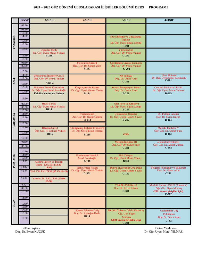 Uluslararasi Iliskiler 3 | PDF