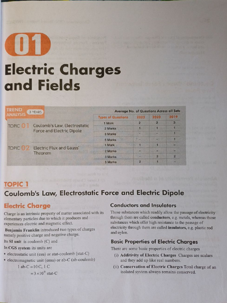Electrostatics Class 12 | PDF