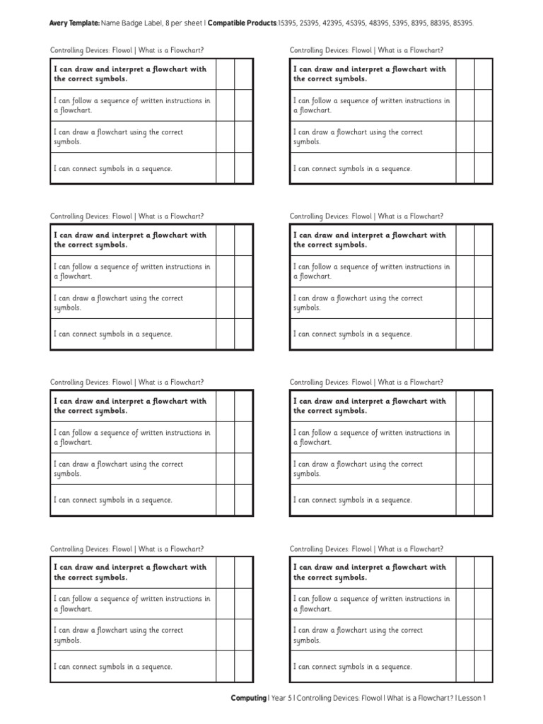 Success Criteria Grid What Is A Flowchart | PDF | Computing | Computer ...