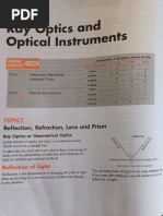 Physics Chapter 9 Ray Optics and Optical Instruments Class 12 Notes PDF ...