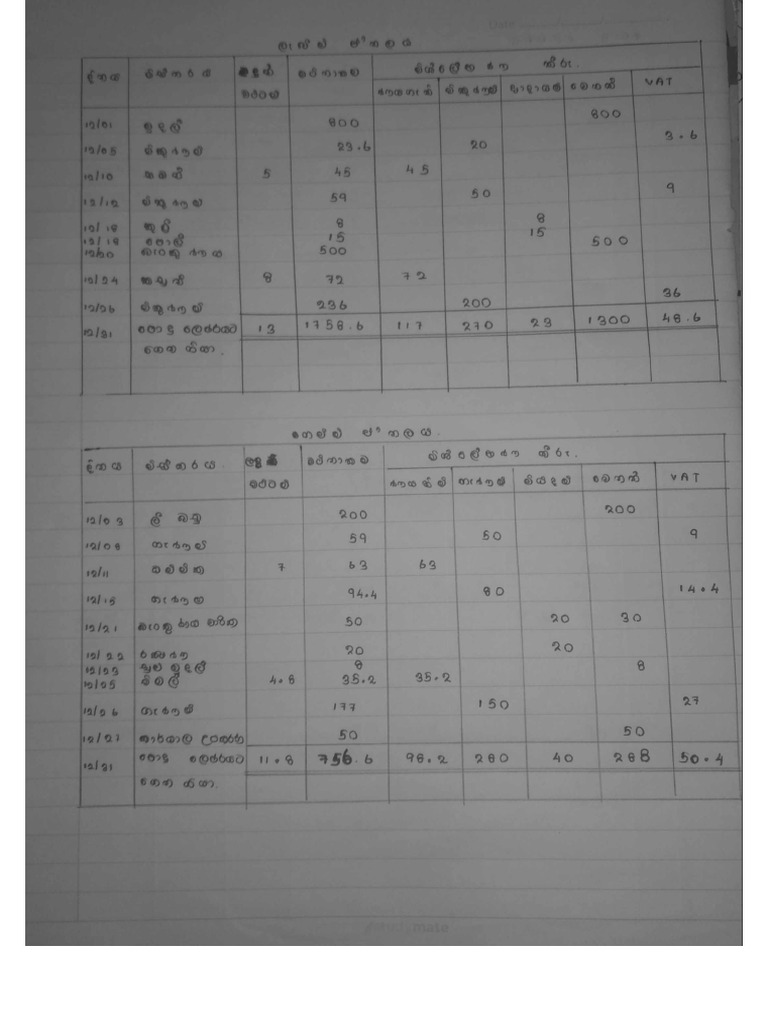 Timing Paper 4 | PDF