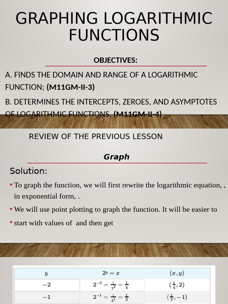 Graphing Logarithmic Functions | PDF