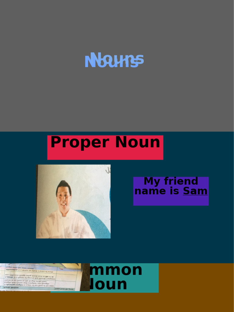 Understanding Nouns for Students | PDF