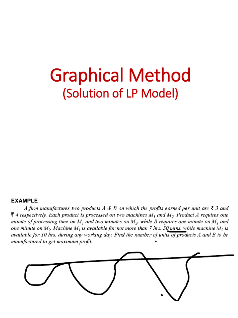 Solution Of Lp Model Pdf