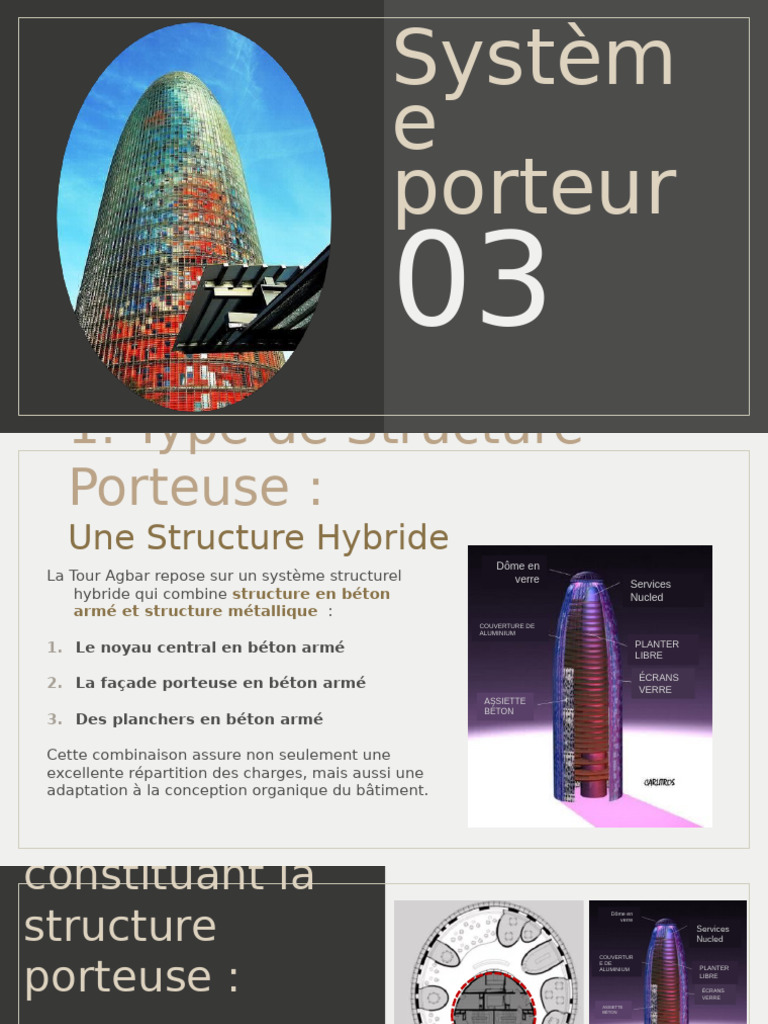 Structure hybride de la Tour Agbar | PDF | Béton | Lunettes