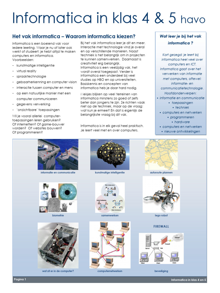 Informatica Folder Havo | PDF