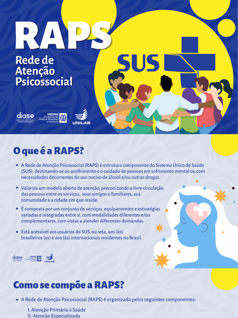 RAPS Rede de Atencao Psicossocial - 2024 | PDF