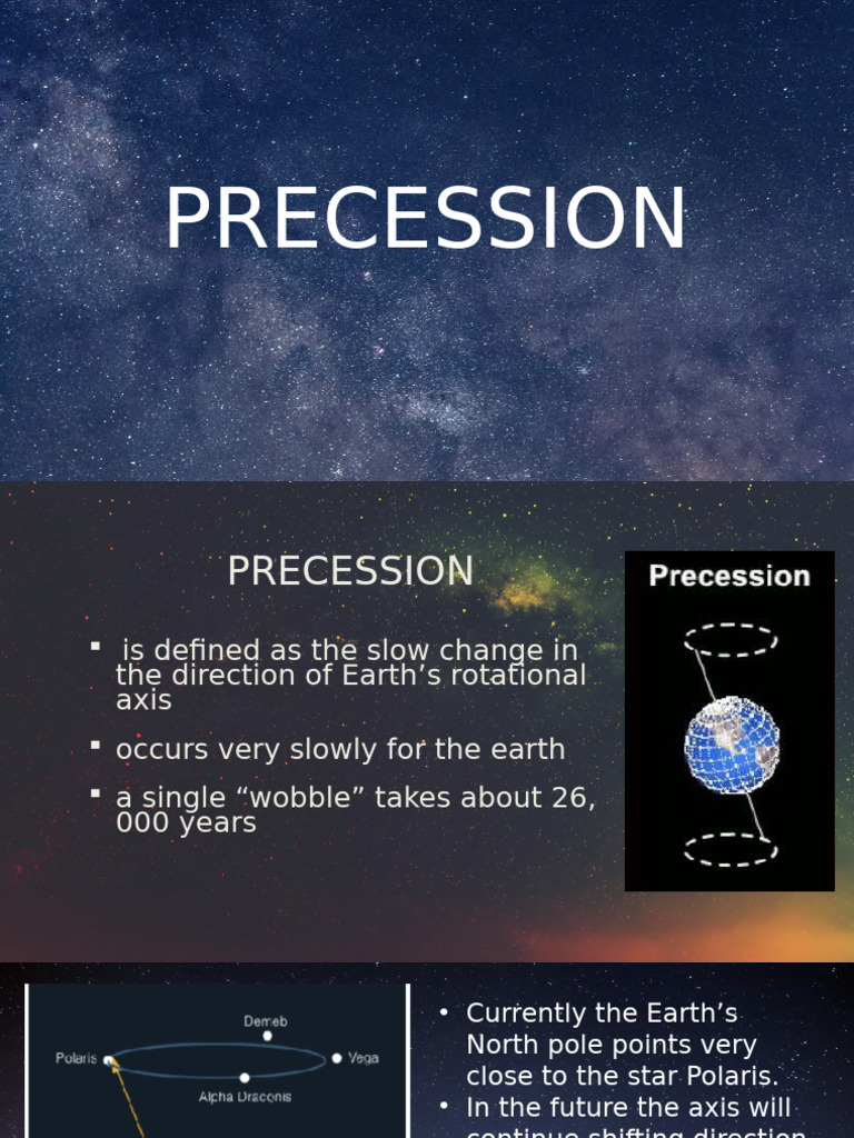 Precession PPT Microteaching | PDF | Rotation | Earth
