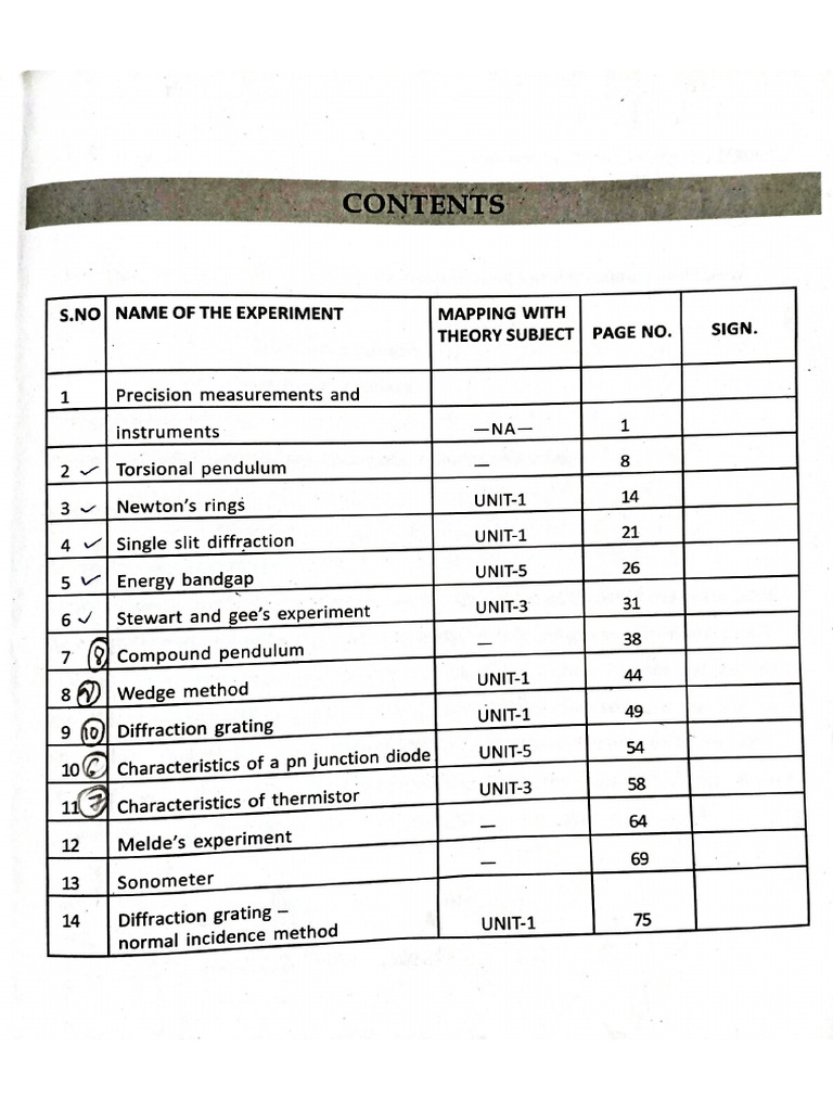 Engineering Physics | PDF