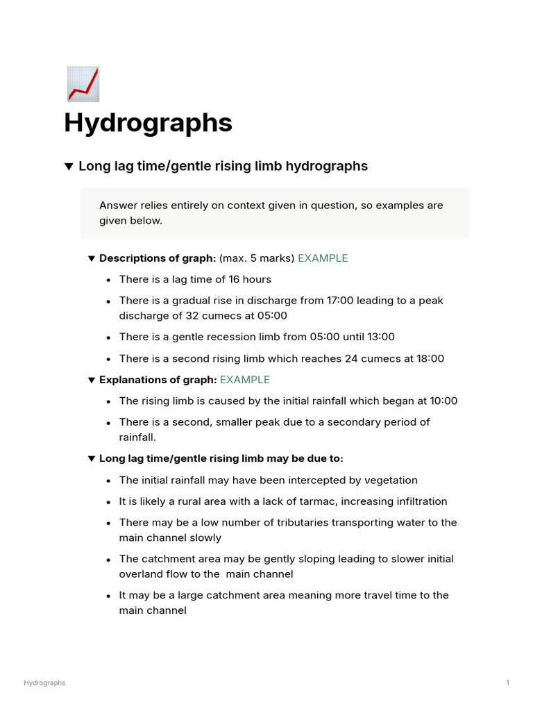 Higher Geography - Hydrographs | PDF | Drainage Basin | Surface Runoff