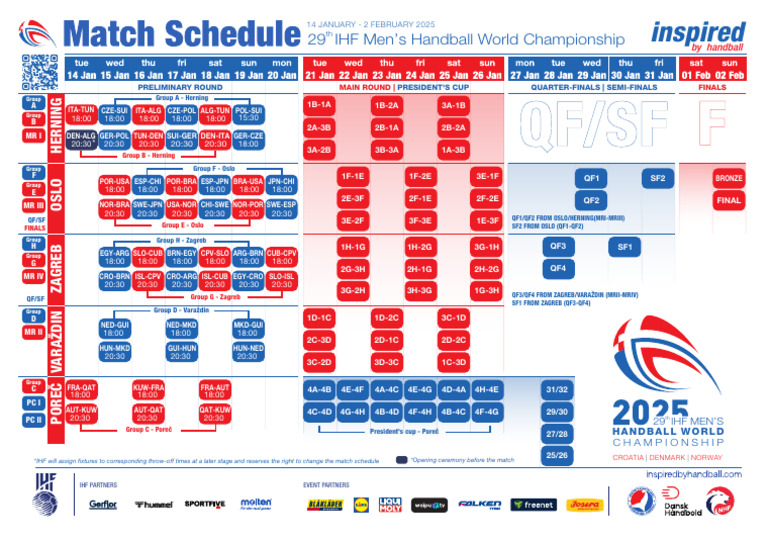 Match Shedule 2025web | PDF