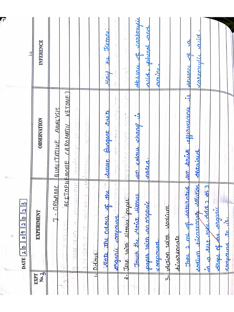 12th Chemistry Practical Part 2 | PDF