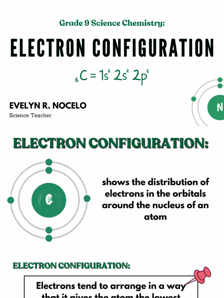 Electron Configuration | PDF