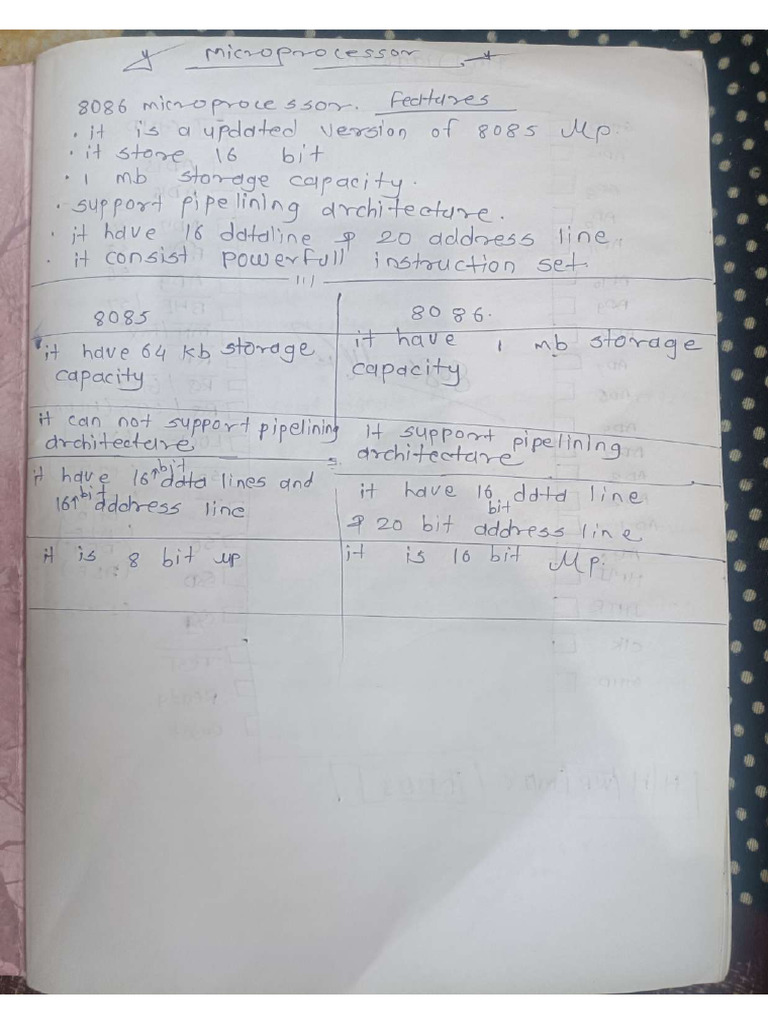 MIC IMP Docx - Compressed | PDF