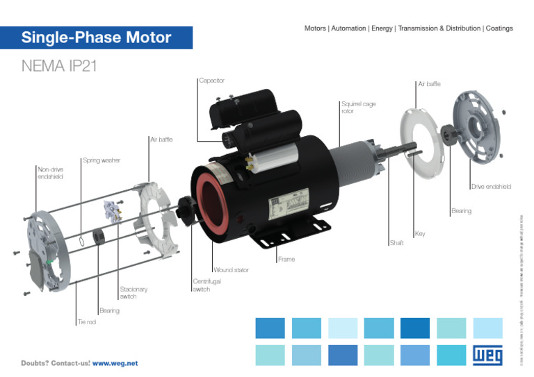 WEG Single Phase Motor Exploded View Nema Ip21 50036028 Banner English ...
