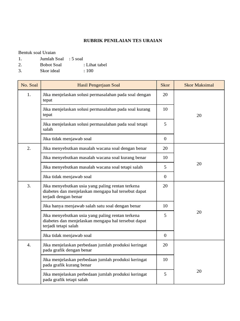 Lampiran Proposal Yuli | PDF