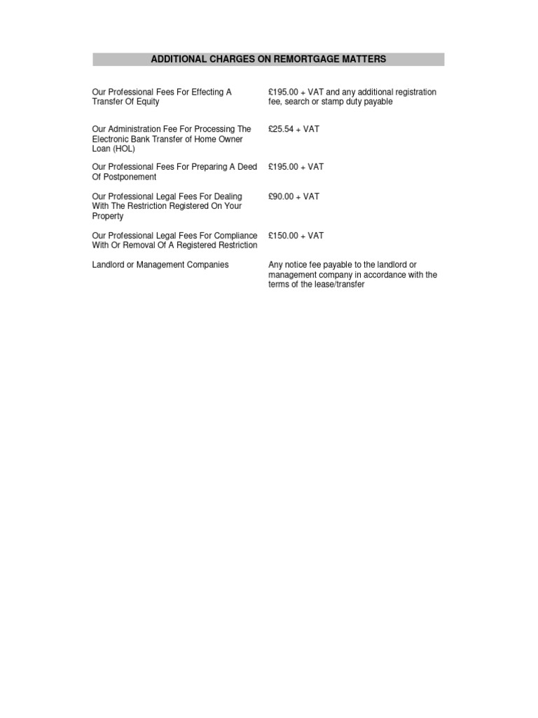 Additional Charges Document | PDF