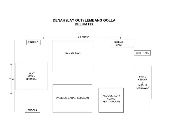 Denah Bangunan (Layout) | PDF