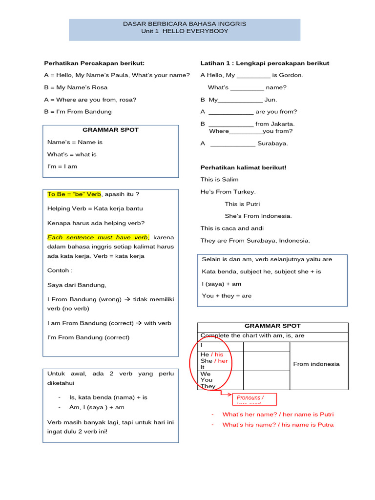 English Conversation Basics Guide | PDF | Semantic Units | Grammar