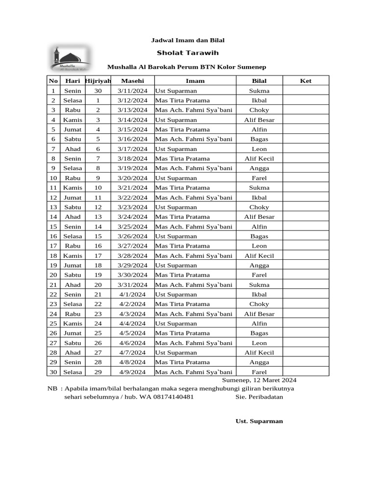 Musholla Siap-1 | PDF