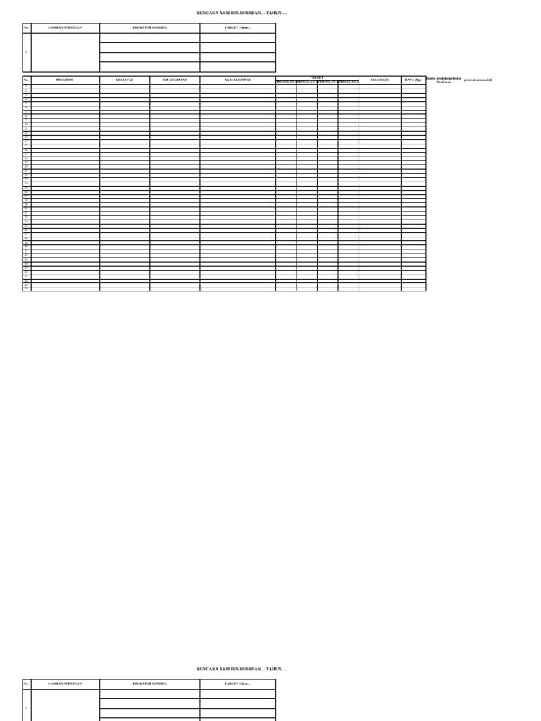 Format Rencana Aksi Dan Monev | PDF