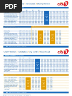 JFE Bear Connection Data Sheet | PDF | Pascal (Unit) | Pipe (Fluid ...