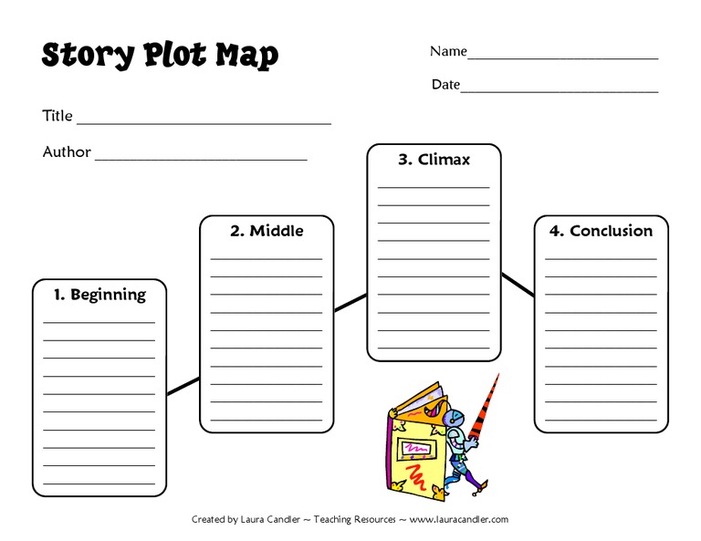 graphic-organizer-story-plot-map
