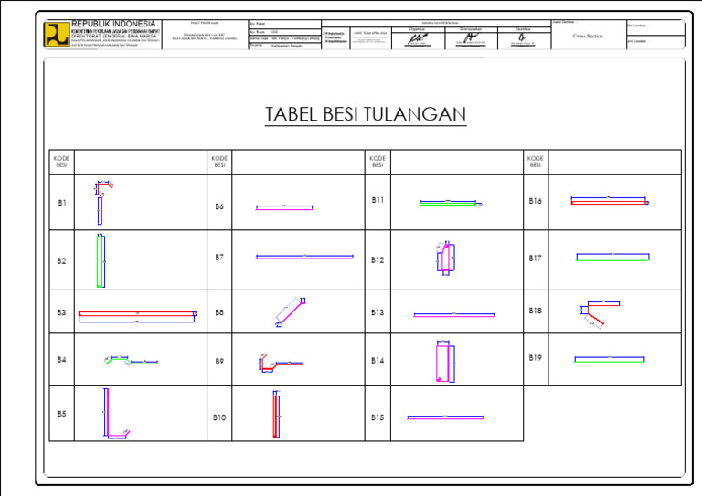 BOX 3 X 4 SEI BAHANDANG-Tabel Besi | PDF