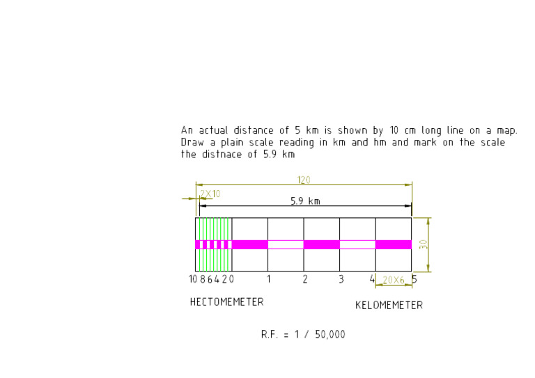 Scale University Pape 2r | PDF