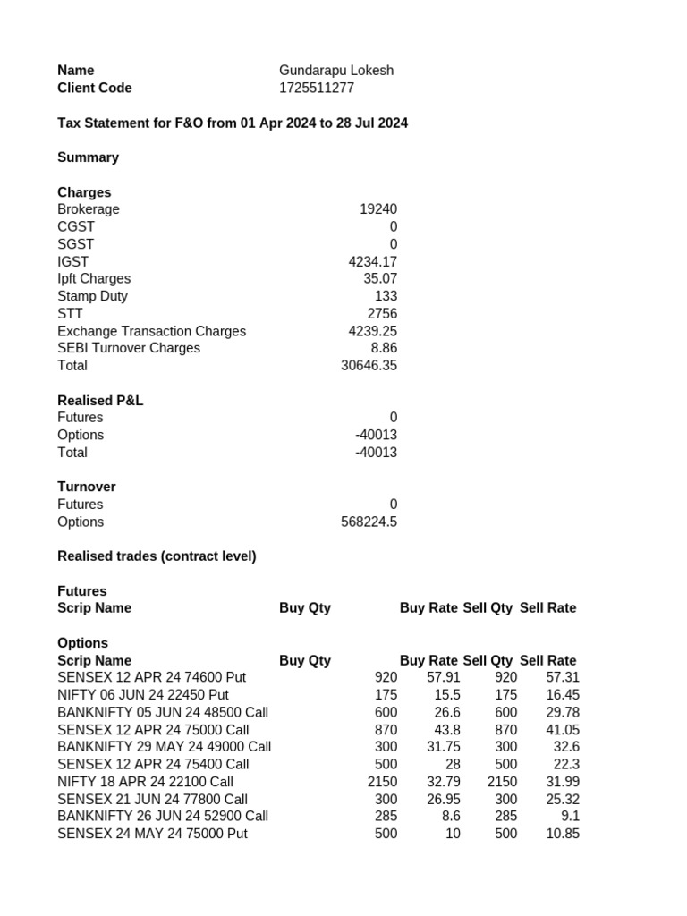 F&O Tax Statement Summary 2024 | PDF | Option (Finance) | Futures Contract