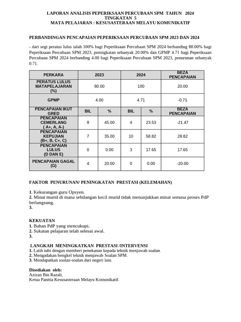 Post Mortem PP SPM KMK 2024 | PDF