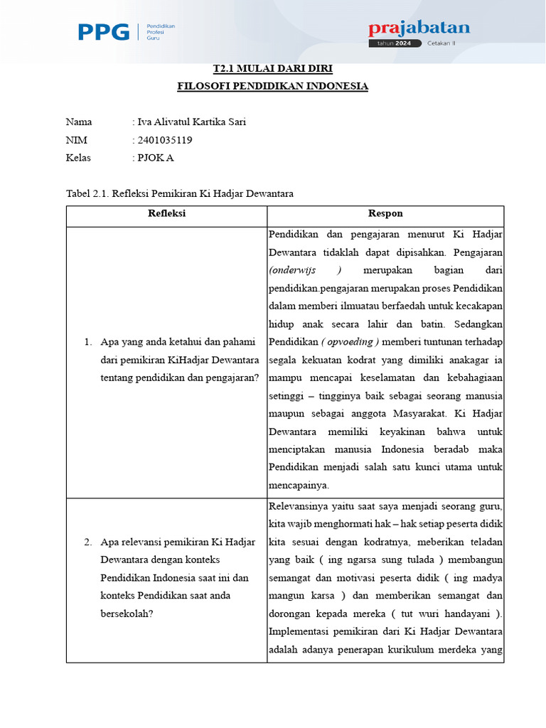 T2.1 mulai dari diri | PDF