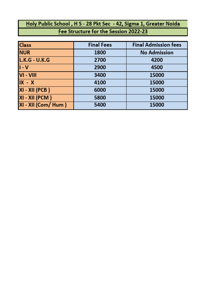 Fee Structure HPS GN | PDF