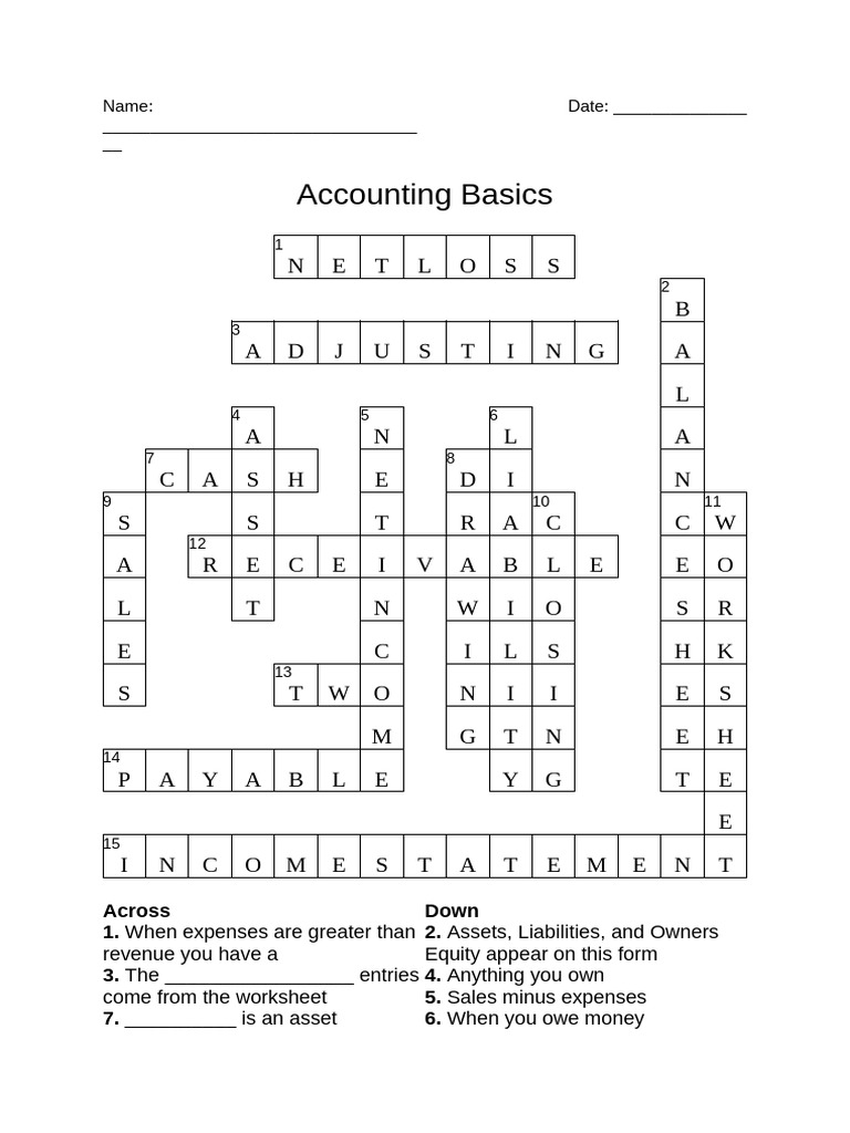 Accounting Basics Answer Key 39956 61638648 | PDF | Revenue | Equity ...