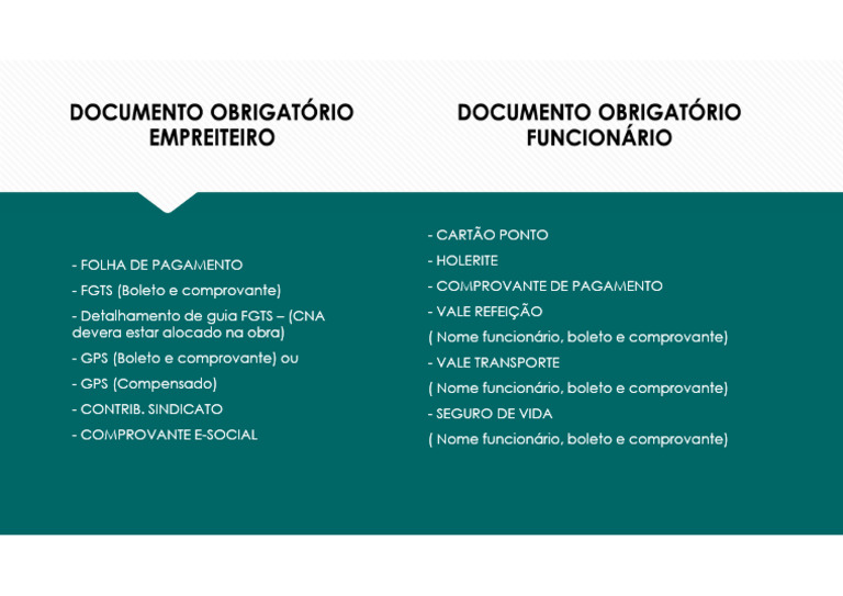 Documentos Essenciais de Folha de Pagamento | PDF