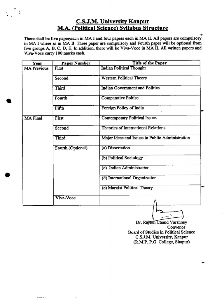 MA (Political Science Structure - 170818 | PDF