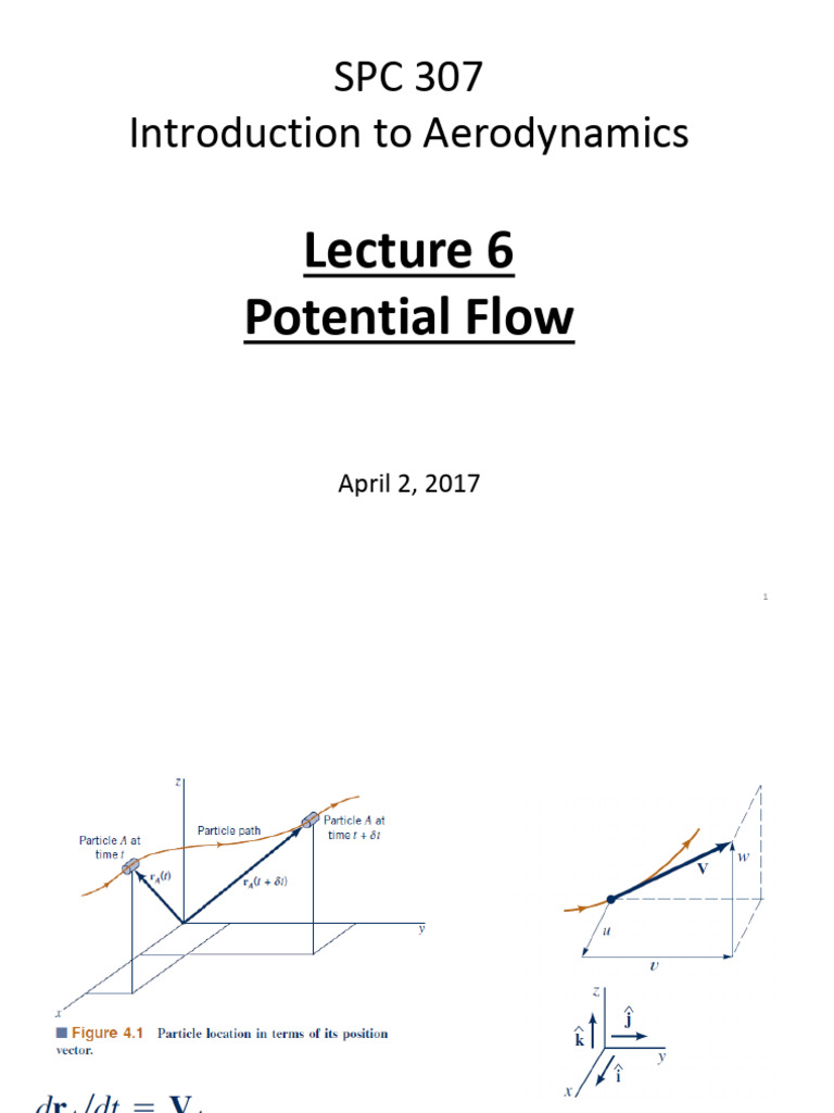 Lecture 6: Potential Flow in Aerodynamics | PDF | Fluid Dynamics | Vortices