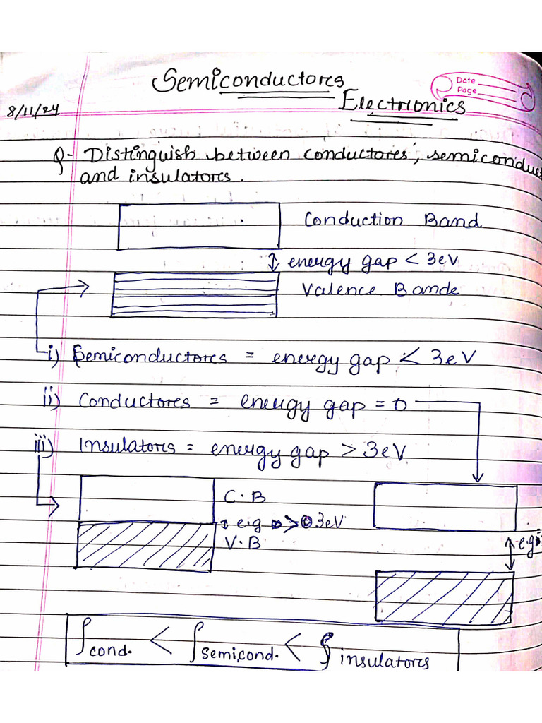 Semiconductors | PDF