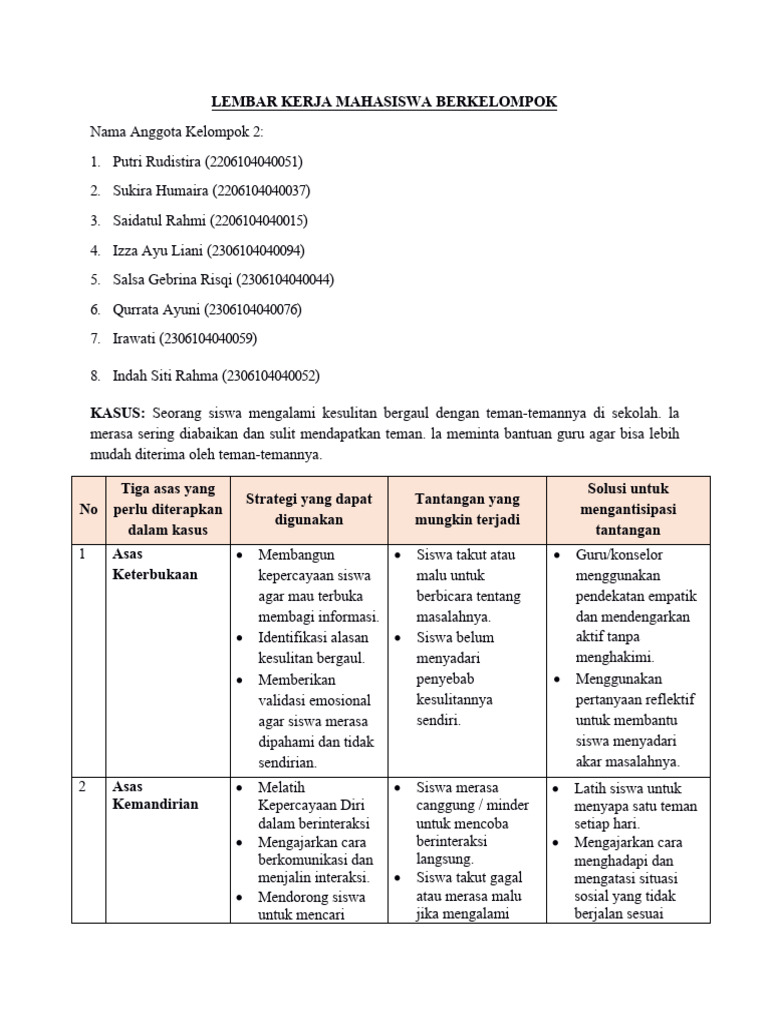 Lembar Kerja Mahasiswa Berkelompok BK-1 | PDF